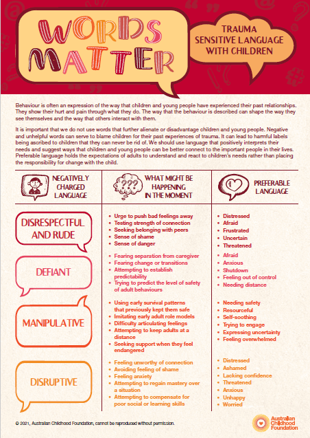 Trauma Sensitive Language - Australian Childhood Foundation Professionals